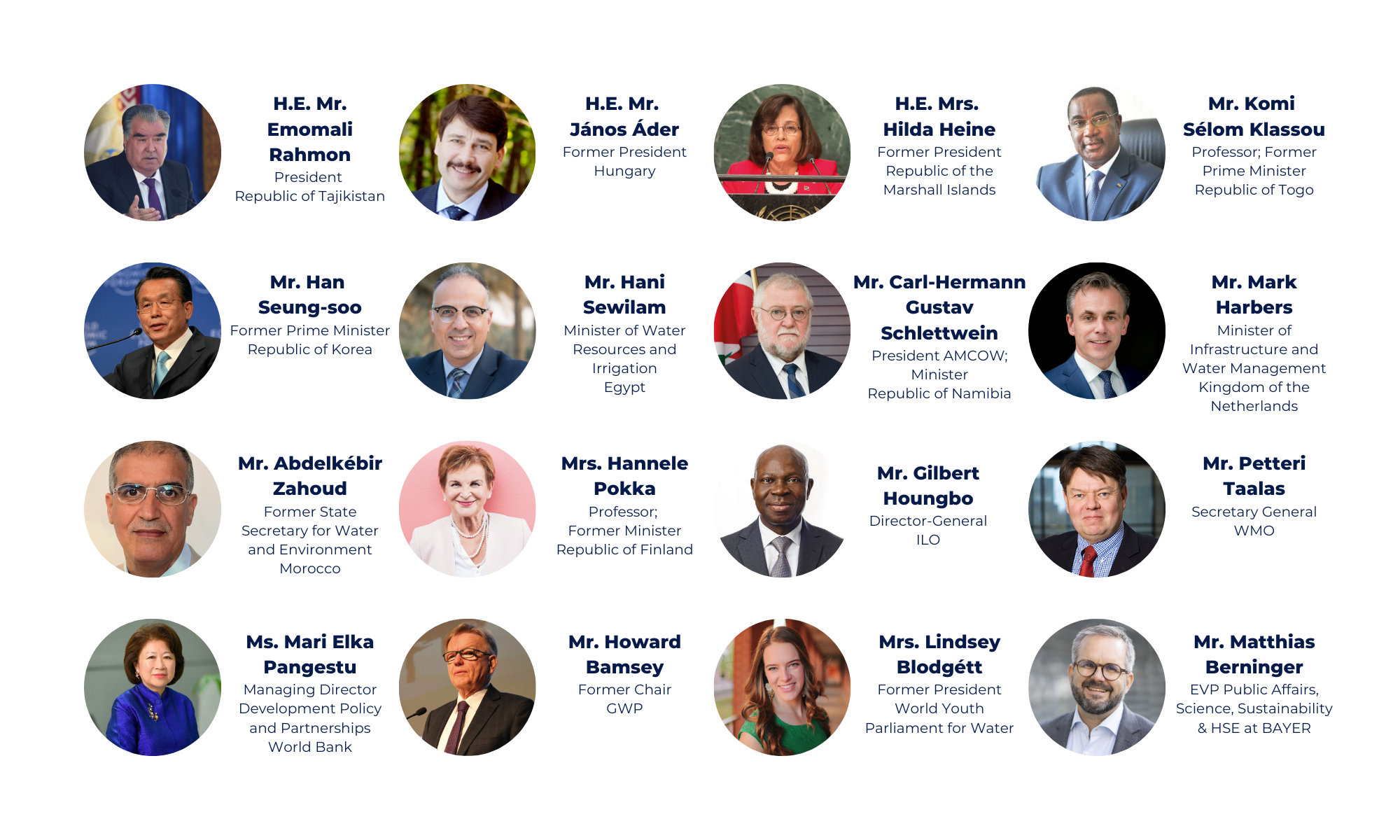 Water and Climate Leaders - Water and Climate Coalition